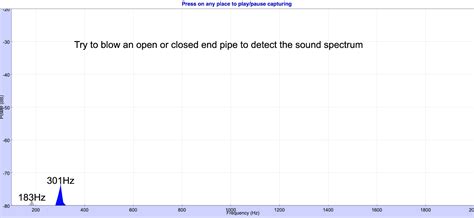 🎧sound Analyzer Javascript Simulation Applet Html5 Open Educational Resources Open Source