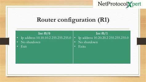 Basic Asa Configuration Nat In Asa Firewall