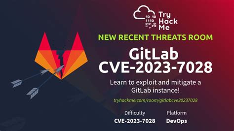 Tryhackme On Linkedin New Free Recent Threat Room Gitlab 👀 Get Hold Of Any Gitlab Admin User
