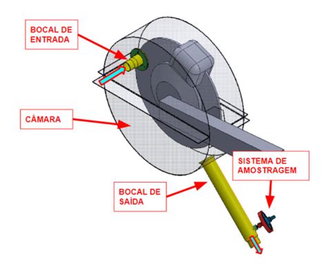 Do Engineering Simulations As Matlab Cfd Fem Sig Processing Cad And
