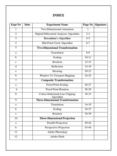 Index Expt No Date Experiment Name Page No Signature Download Free
