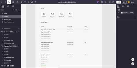 全套ant Design组件库，免费打包，即开即用！