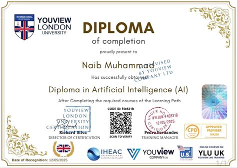 Ai Artificialintelligence Machinelearning Techinnovation Aijourney Naib Muhammad