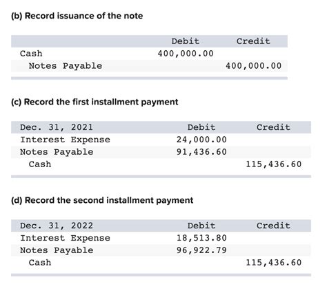 Solved Prepare Excel Spreadsheet Part 1 Download The