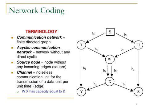 Ppt Lava A Reality Check Of Network Coding In Peer To Peer Live Streaming Powerpoint