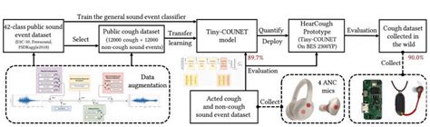 Xiyuxing Zhang Homepage Homepage