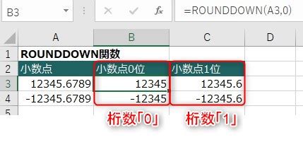 Excel 小数点以下切り捨て関数 3種類ROUNDDOWNINTTRUNC ココッチ ブログ