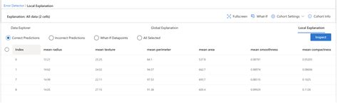 Error Analysis All Select Btn Should Be Hidden Or Removed Issue Microsoft Responsible