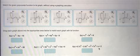 Solved Match The Given Polynomial Function To Its Graph