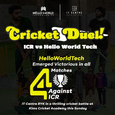Hello World Technologies On Linkedin Helloworldtechnologies Cricket Icrvshwt Cricketshowdown