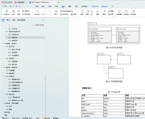 基于区块链和门限密码的安全投票系统（pythondjangonodeweb3sqlite3） 毕业论文文献综述方案对比图形源文件参考文献项目源码区块链投票系统源码 Csdn博客