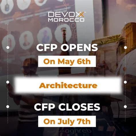 Video Abdelfettah Sghiouar On Linkedin Devoxx Devoxxma