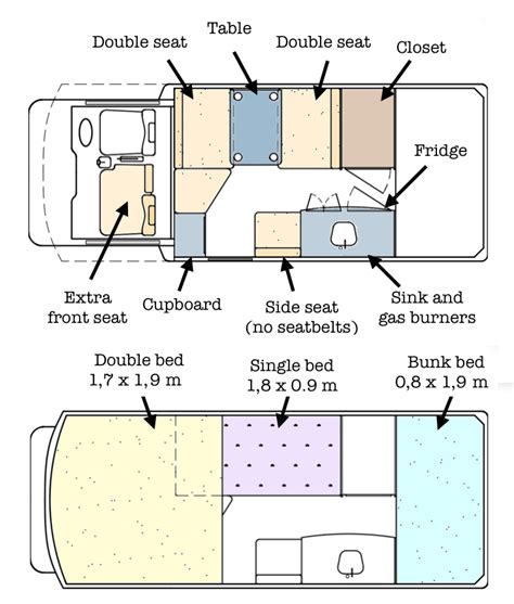Toyota Motorhome Bunk Bed Layout Campervan Rental Japan Campers