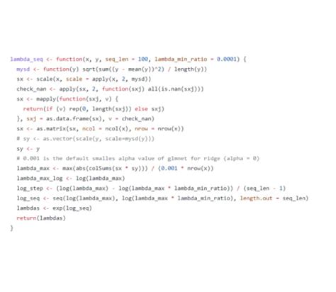 Ridge Regression In Depth Arymalabs