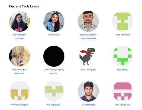 Experience Contributing To Oss Slu Open Source With Slu