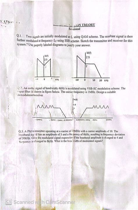 Solved Communication System Chegg