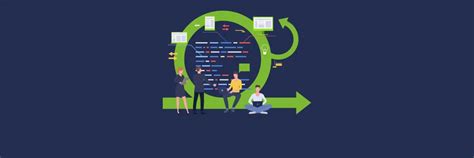 Best Software Development Methodologies Sdh