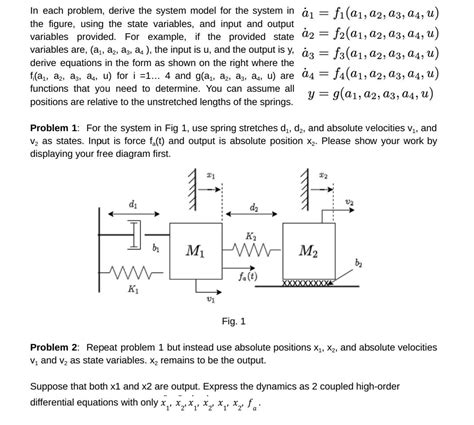 Solved In Each Problem Derive The System Model For The Chegg Com