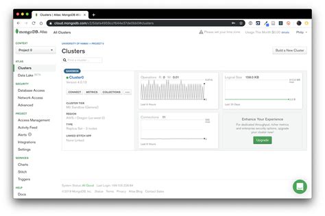 How To Connect To Atlas From Robo3t Ics 314 Fall 2019