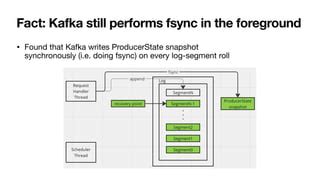 Why Does Not Kafka Need Fsync Eliminating Tail Latency Spikes Caused