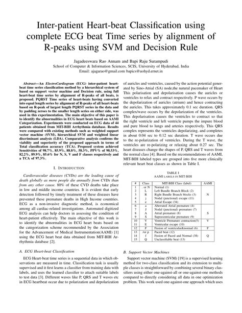 Pdf Inter Patient Heart Beat Classification Using Complete Ecg Beat Time Series By Alignment