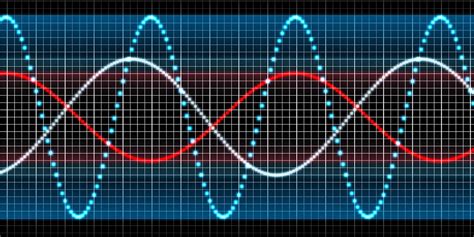 lattice wave digital filters nuts and volts magazine