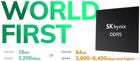 Ddr5内存颗粒命名规则全解析：三星镁光海力士长鑫等厂商型号解码指南镁光ddr5颗粒对照表 Csdn博客