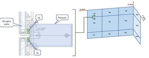 Sap2000 Shell Element Properties And Directions A 3d Representation Sap2000 Shell Element Properties And Directions A 3d Representation