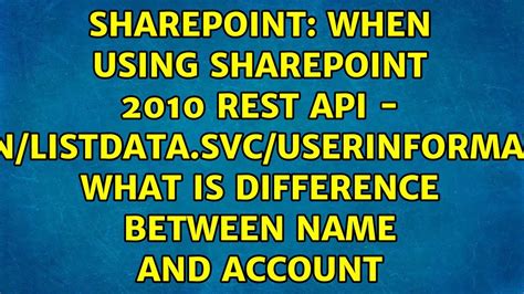 when using sharepoint 2010 rest api vti bin listdata svc