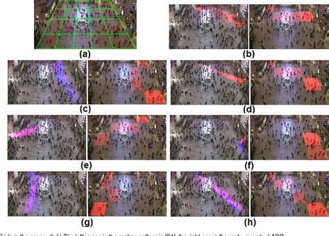 Figure 6 From Learning Mixtures Of Markov Chains From Aggregate Data With Structural Constraints