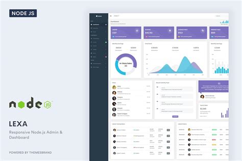 Lexa Nodejs Admin And Dashboard Template Lexa Is A Fully Featured Multi Purpose Admin Template