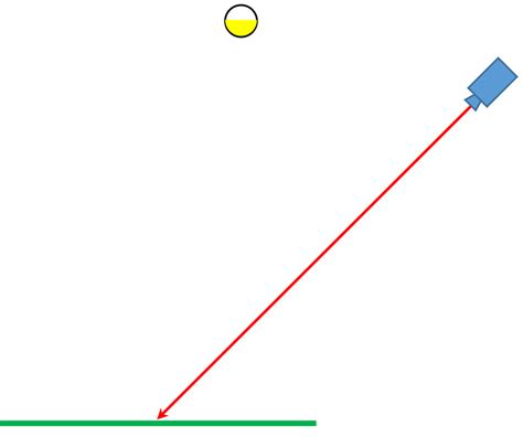 Diffuse Plate Illuminated Through A Diffuse Sphere This Is The Side Download Scientific