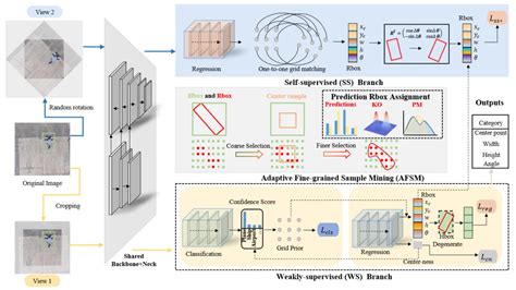 深圳大学计算机与软件学院