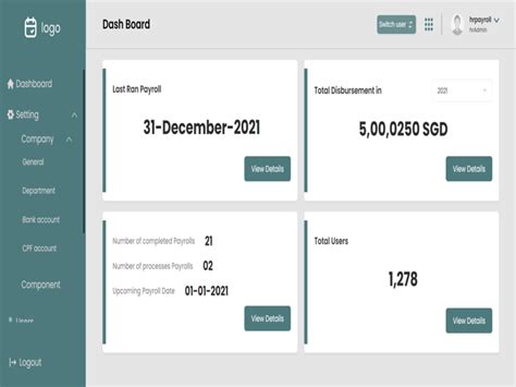 Help In Converting Xd Figma Psd To React Js Html Css Upwork