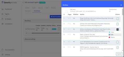 Blog Serenity Ai Hub