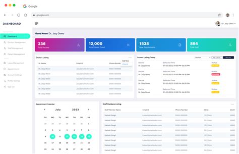 Clinic Management System Clinic Management System Sideprojectors Marketplace To Buy And