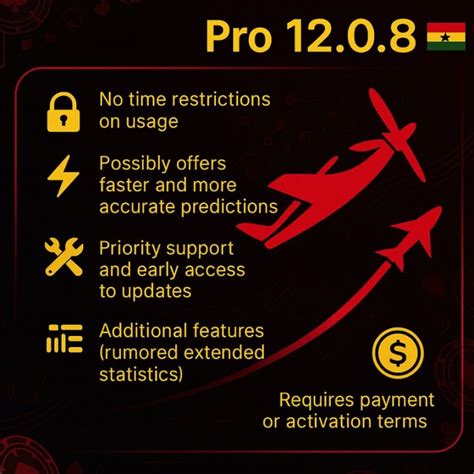 Aviator Predictor Apk App Version Overview And Download V12 0 5 V4 0 V6 0 V10 0 6 Pro V12 1 8