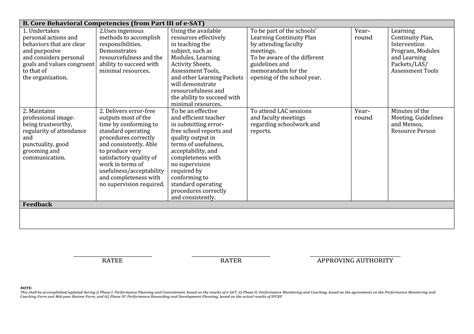 Copy Of Ipcrf Developmentplan Sample 2024 Docx