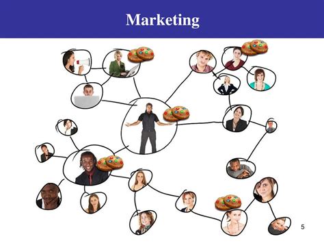 Ppt On The Target Set Selection Problem Powerpoint Presentation Free