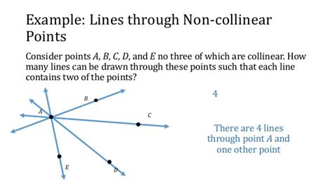 Draw Four Noncollinear Points A B C And D