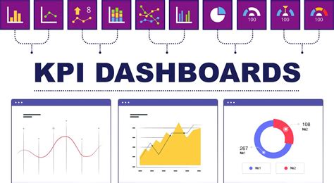 What Is Dashboard—definition Purposes And Examples Serwer2311392homepl