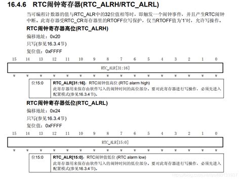 【stm32】rtc实时时钟,步骤超细详解,一文看懂rtcrtc模块 Csdn博客 【stm32】rtc实时时钟,步骤超细详解,一文看懂rtcrtc模块 Csdn博客