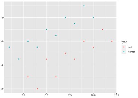 9 support vector machine methods stat 427 627 statistical machine learning lecture notes