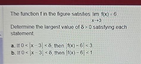 Solved The Function F ﻿in The Figure Satisfies Limx→3f X 6
