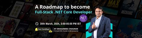 A Roadmap To Become Full Stack Net Core Developer Master Class