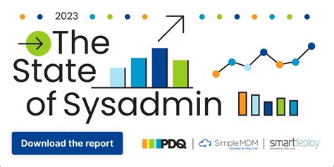 Smartdeploy Posted On Linkedin