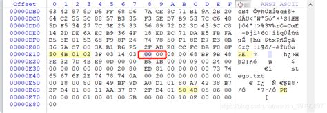 Ctf杂项 Zip伪加密与base64隐写实战zip Ctf Csdn博客
