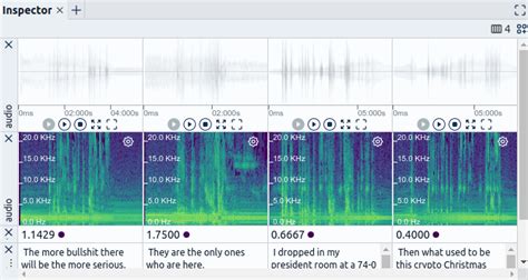 P Fast Debugging Of Audio Machine Learning Models Rmachinelearning