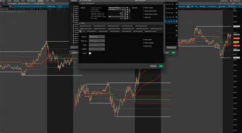 Auto Fibonacci Retracements And Extensions Td Ameritrade Thinkorswim