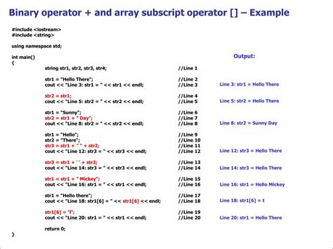 Ppt Introduction To String Data Type In Computer Science Powerpoint Presentation Id 9667239